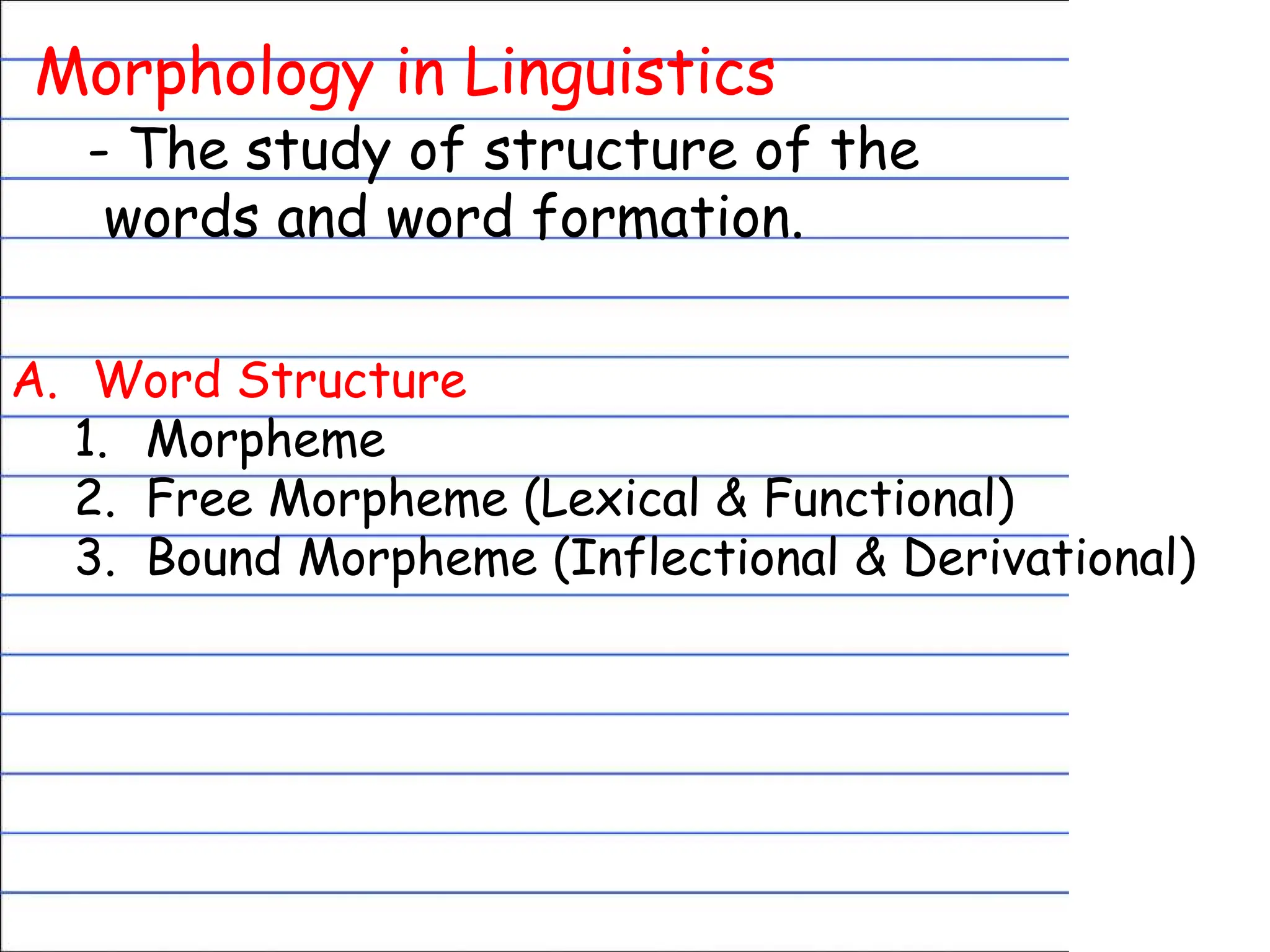 Morphology In Language Linguistics Esl Pptx