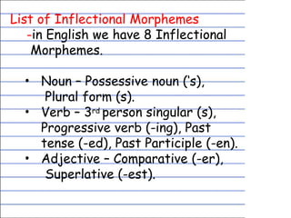 Morphology in Language & Linguistics ESL | PPT