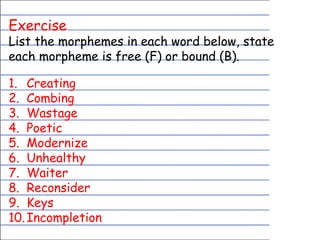 Morphology in Language & Linguistics ESL | PPT