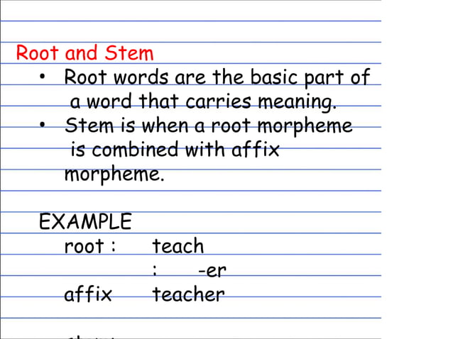 Morphology in Language & Linguistics ESL | PPT