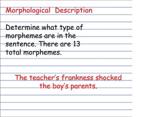 Morphology in Language & Linguistics ESL | PPT