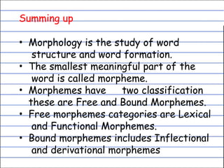 Morphology in Language & Linguistics ESL | PPT