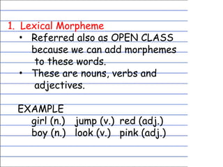 Morphology in Language & Linguistics ESL | PPT