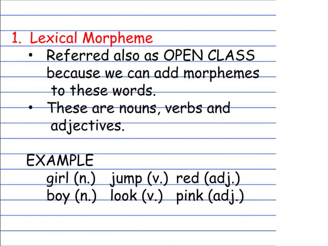 Morphology in Language & Linguistics ESL | PPT