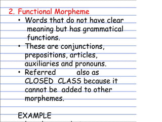 Morphology in Language & Linguistics ESL | PPT