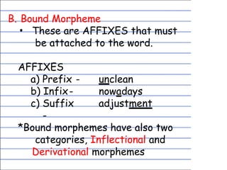 Morphology in Language & Linguistics ESL | PPT