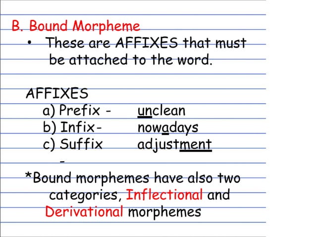 Morphology in Language & Linguistics ESL | PPT