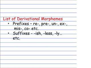 Morphology in Language & Linguistics ESL | PPT