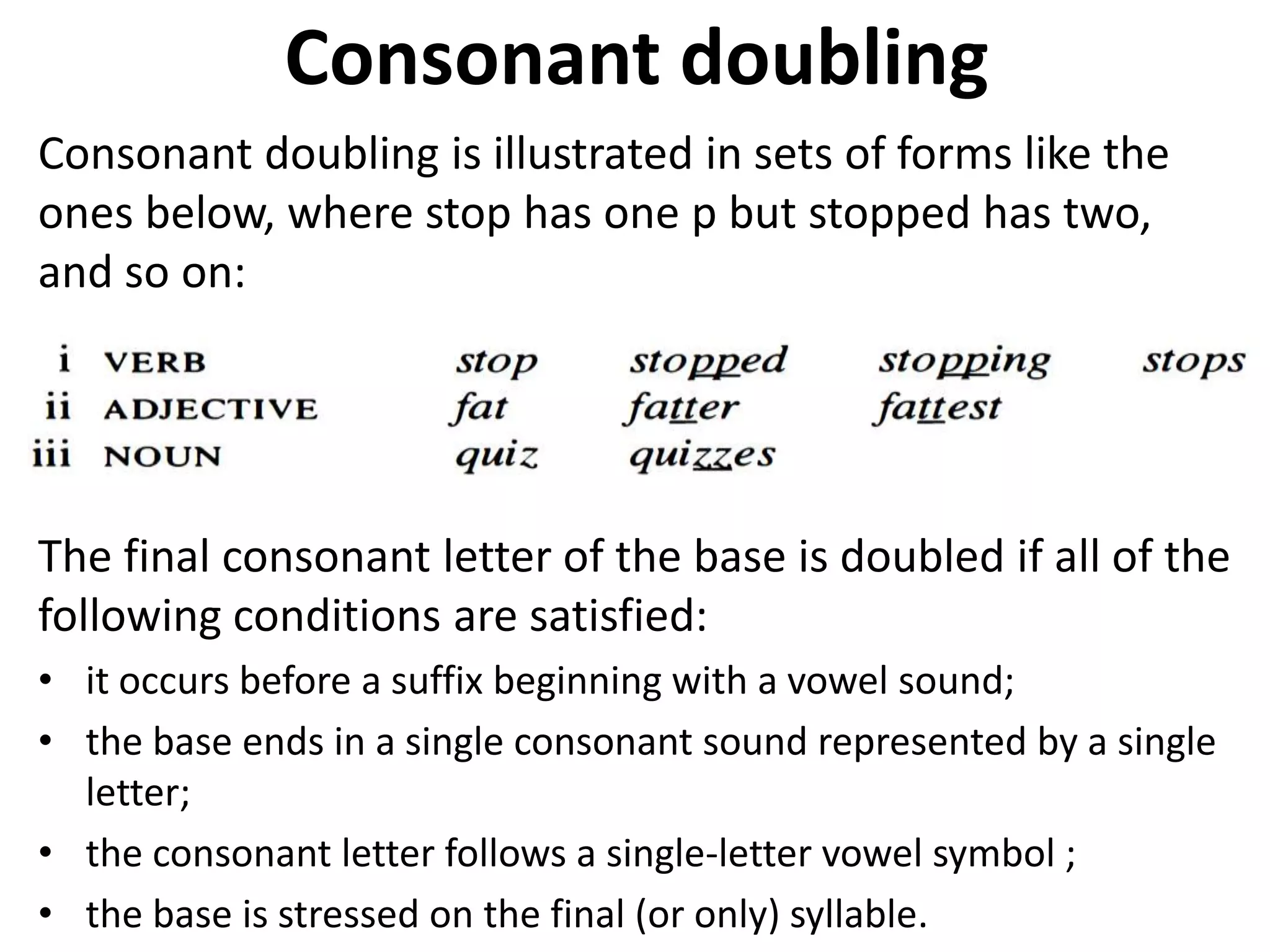 Morphology. words and lexemes | PPTX