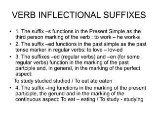 MORPHOLOGY (1).ppt