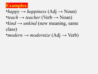 Morphology in linguistics for third year 1.pptx