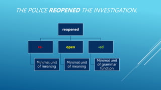 Morphology 101.pptx