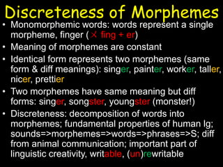 語言學概論Morphology 2 | PDF