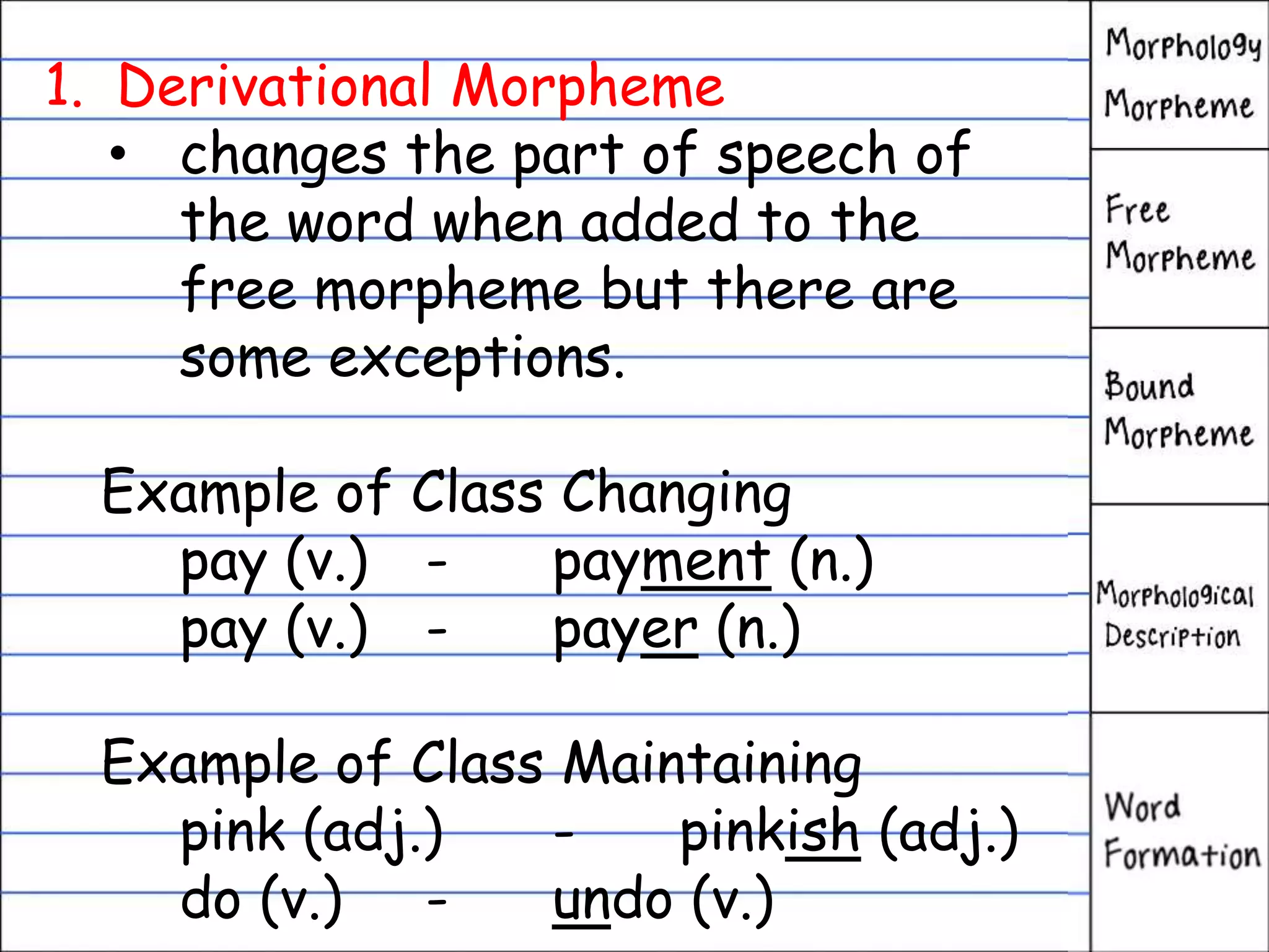 Morphology (Linguistics) | PPTX