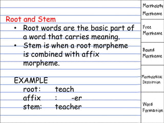 Morphology (Linguistics) | PPTX