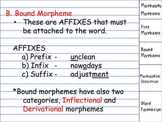 Morphology (Linguistics) | PPTX
