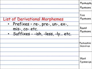 Morphology (Linguistics) | PPTX | Geology | Science