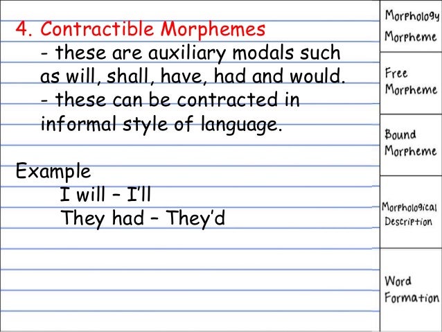 Morphology Linguistics What Is Morphology? – All About Linguistics