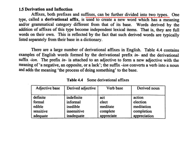 Morphology student 2 | PPT