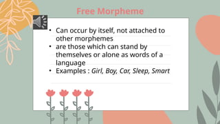 MORPHOLOGY Linguistics in English Language Teaching.pptx
