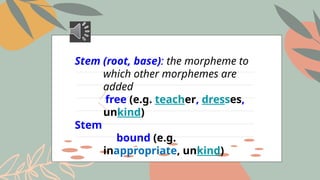 MORPHOLOGY Linguistics in English Language Teaching.pptx