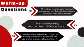 linguistic/ Morphology/ English/ ....pdf