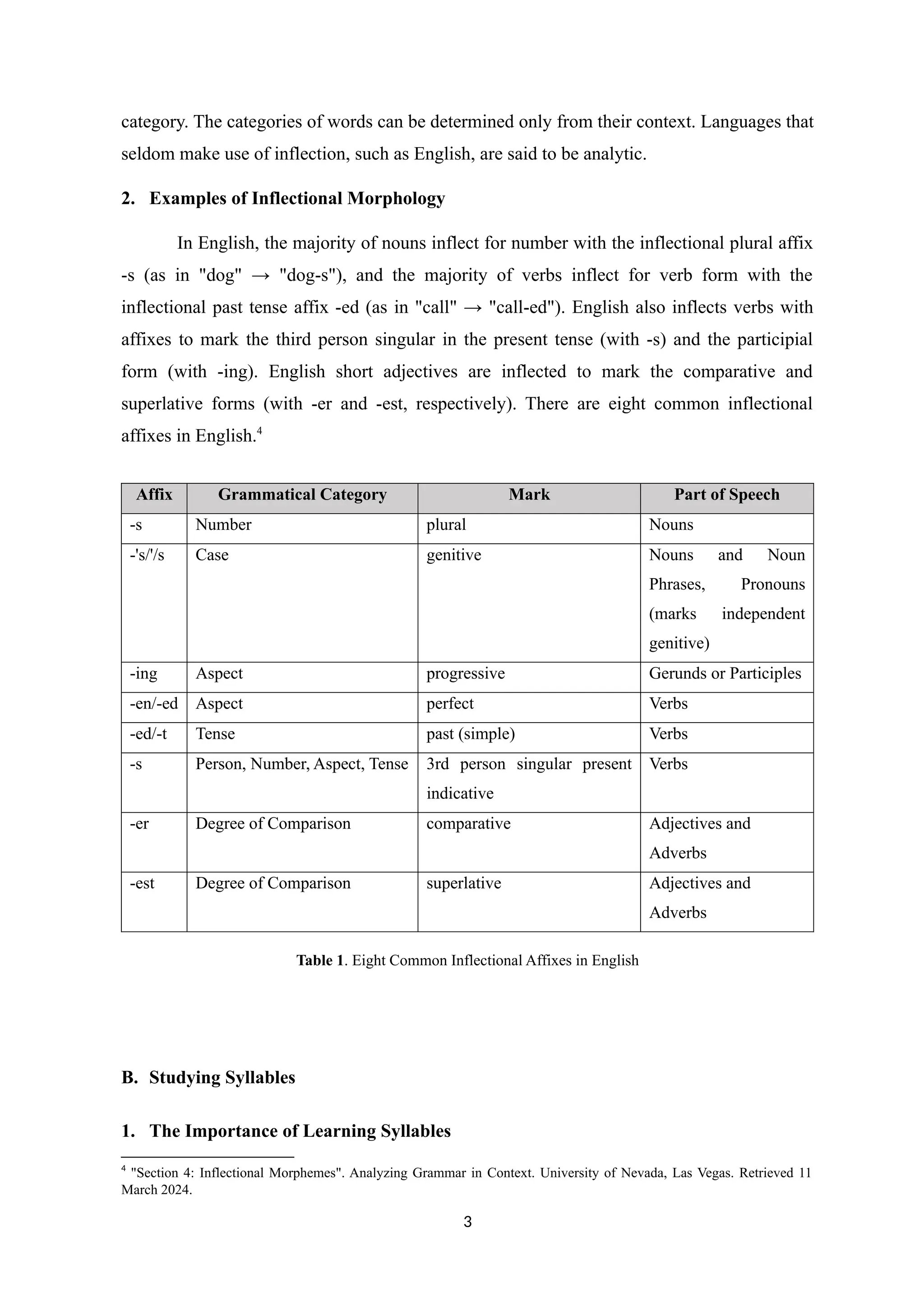 Paper - The Process of Word Formation: Inflection and Derivation ...