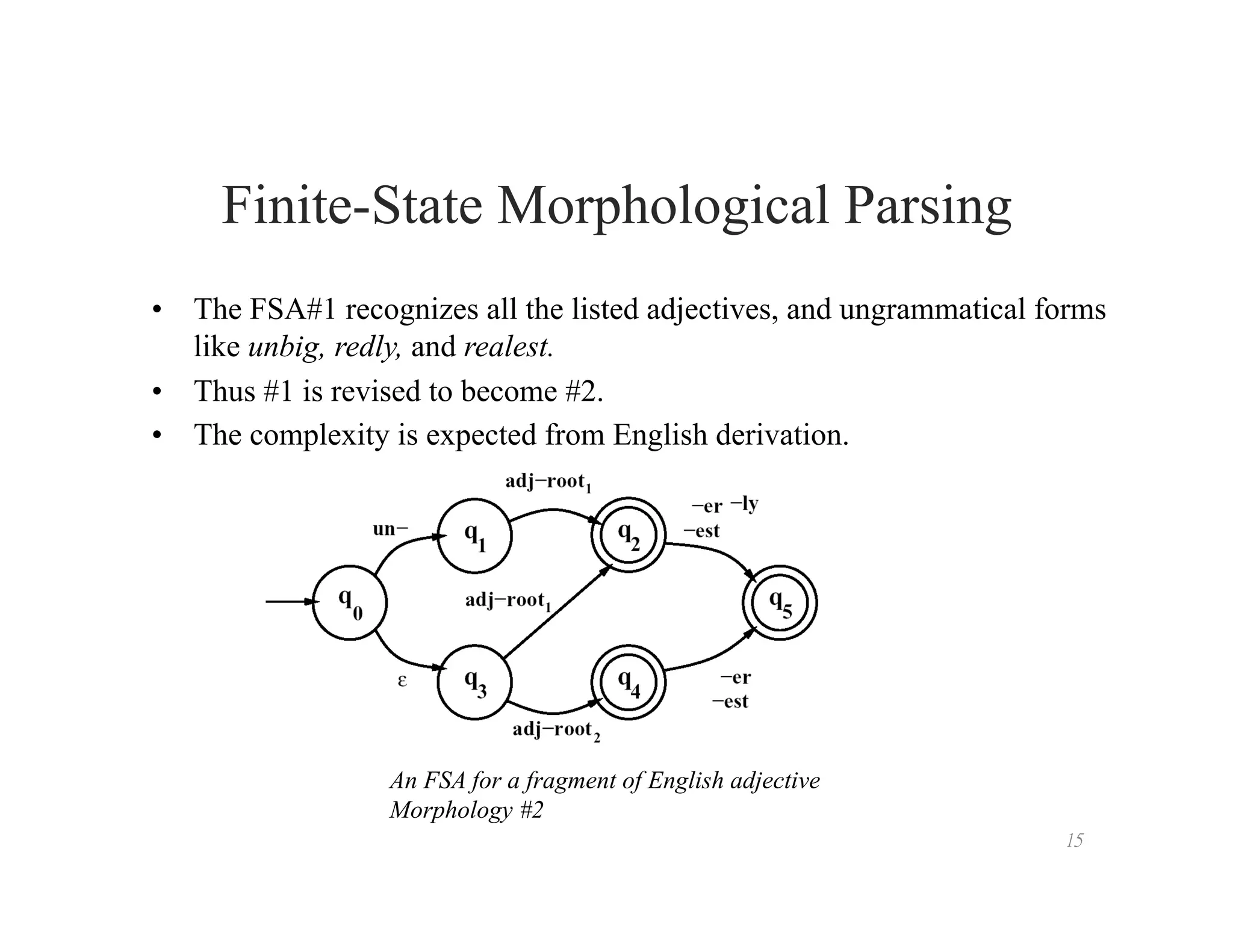 MorphologyAndFST.pdf