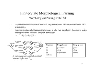 MorphologyAndFST.pdf