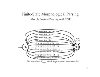 MorphologyAndFST.pdf