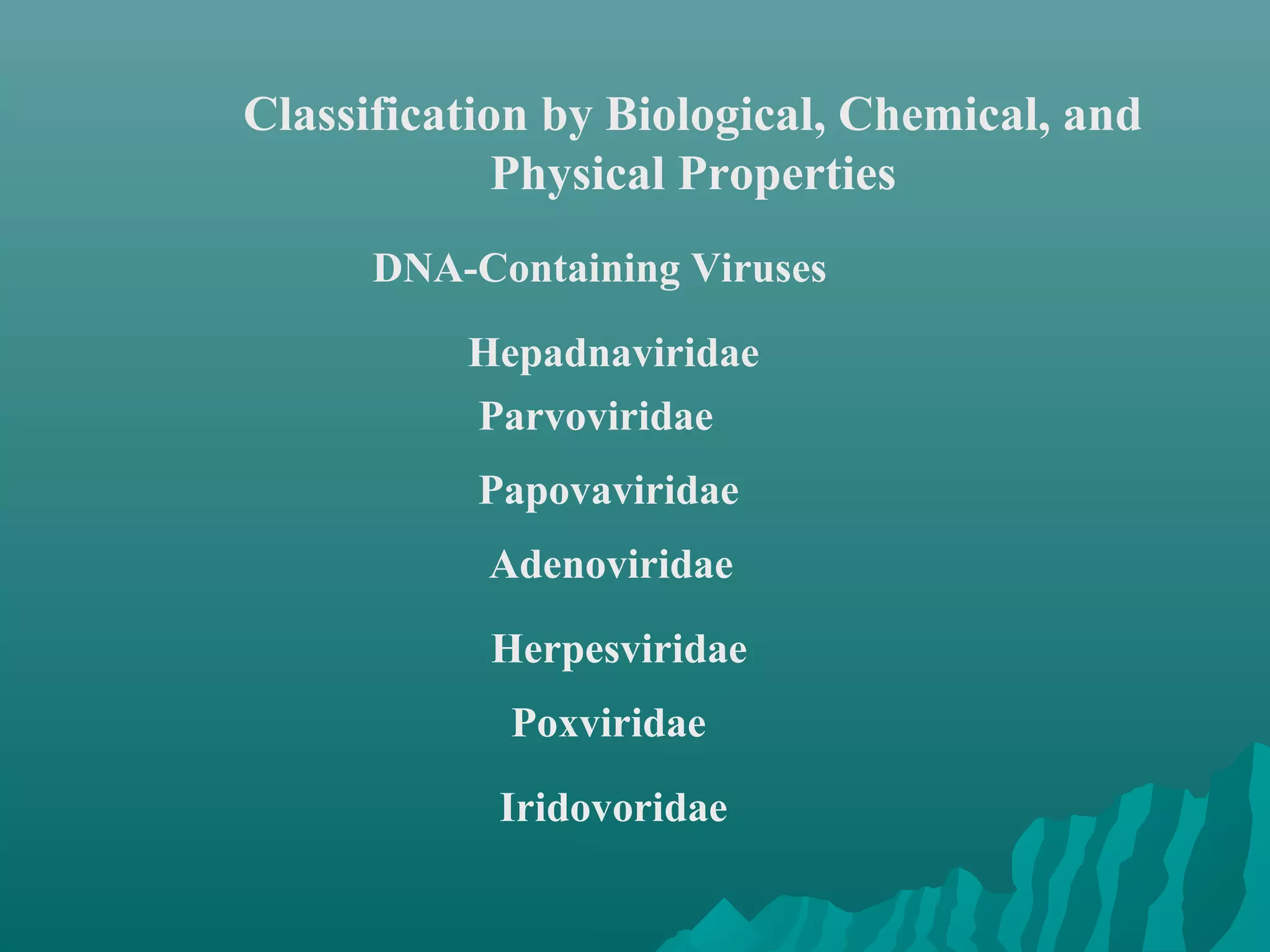 Morphology and physiology of viruses | PPT