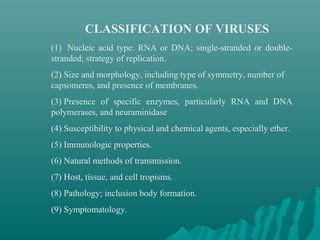 Morphology and physiology of viruses | PPT
