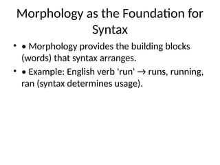Morphology_and_Syntax,comprehensive.pptx