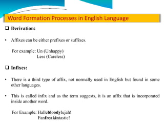 Morphology and word formation processes | PPTX
