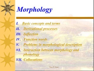 Morphology_Basic Concept.ppt
