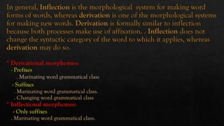 derivation and inflection | PDF
