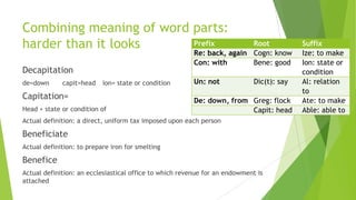 Morphology for esol teaching | PPTX