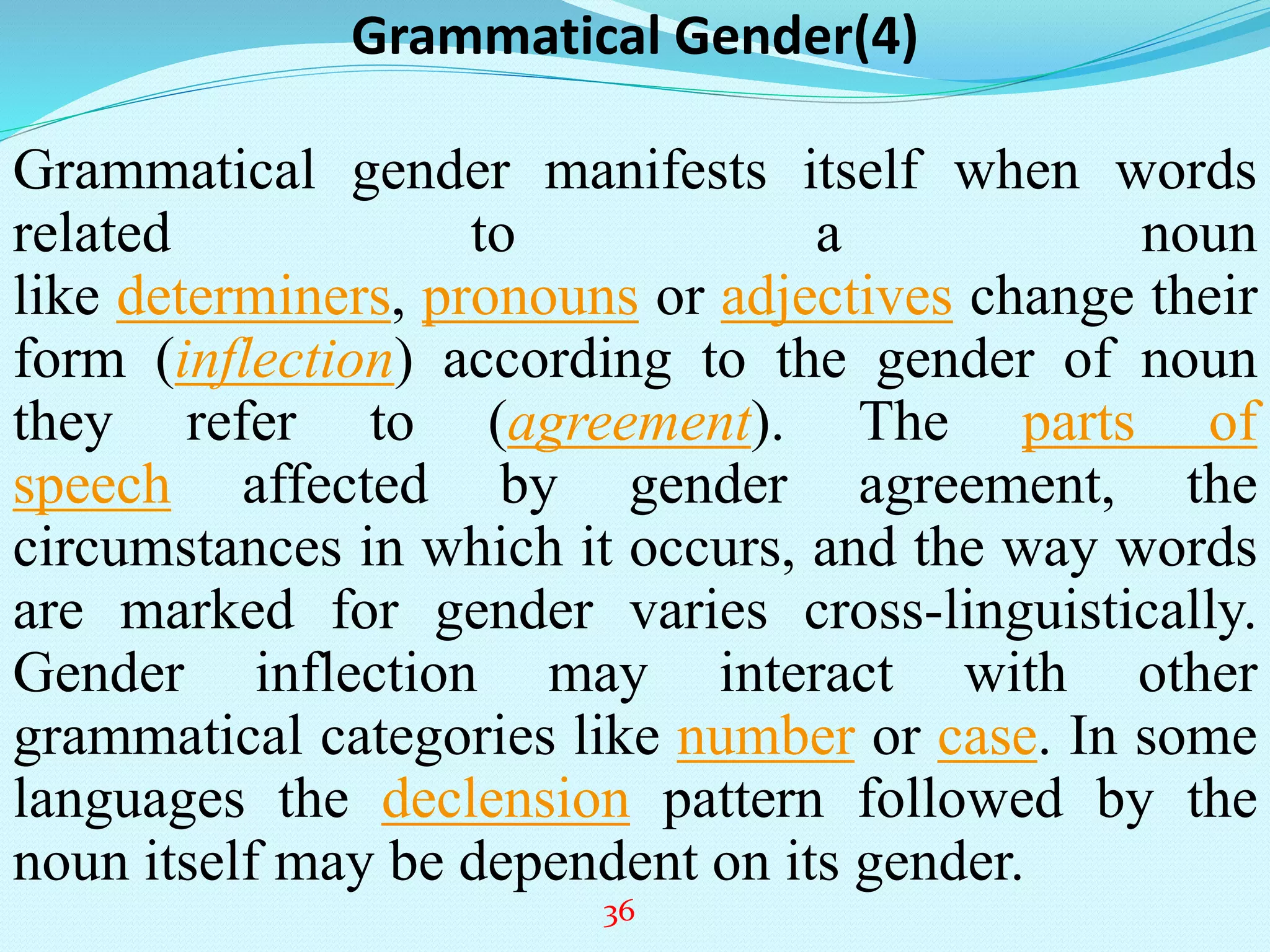 Morphology, grammar | PPT