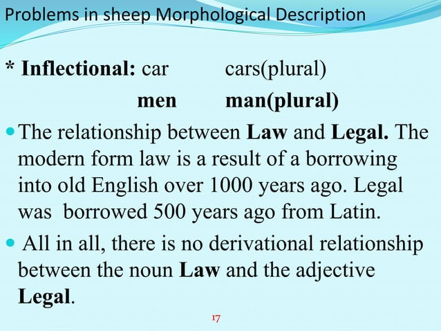 Morphology, grammar | PPT