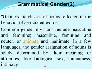 Morphology, grammar | PPTX