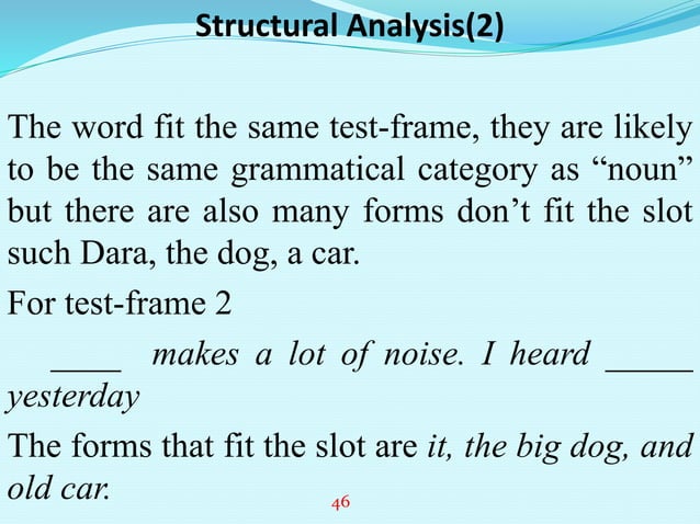 Morphology, grammar | PPT