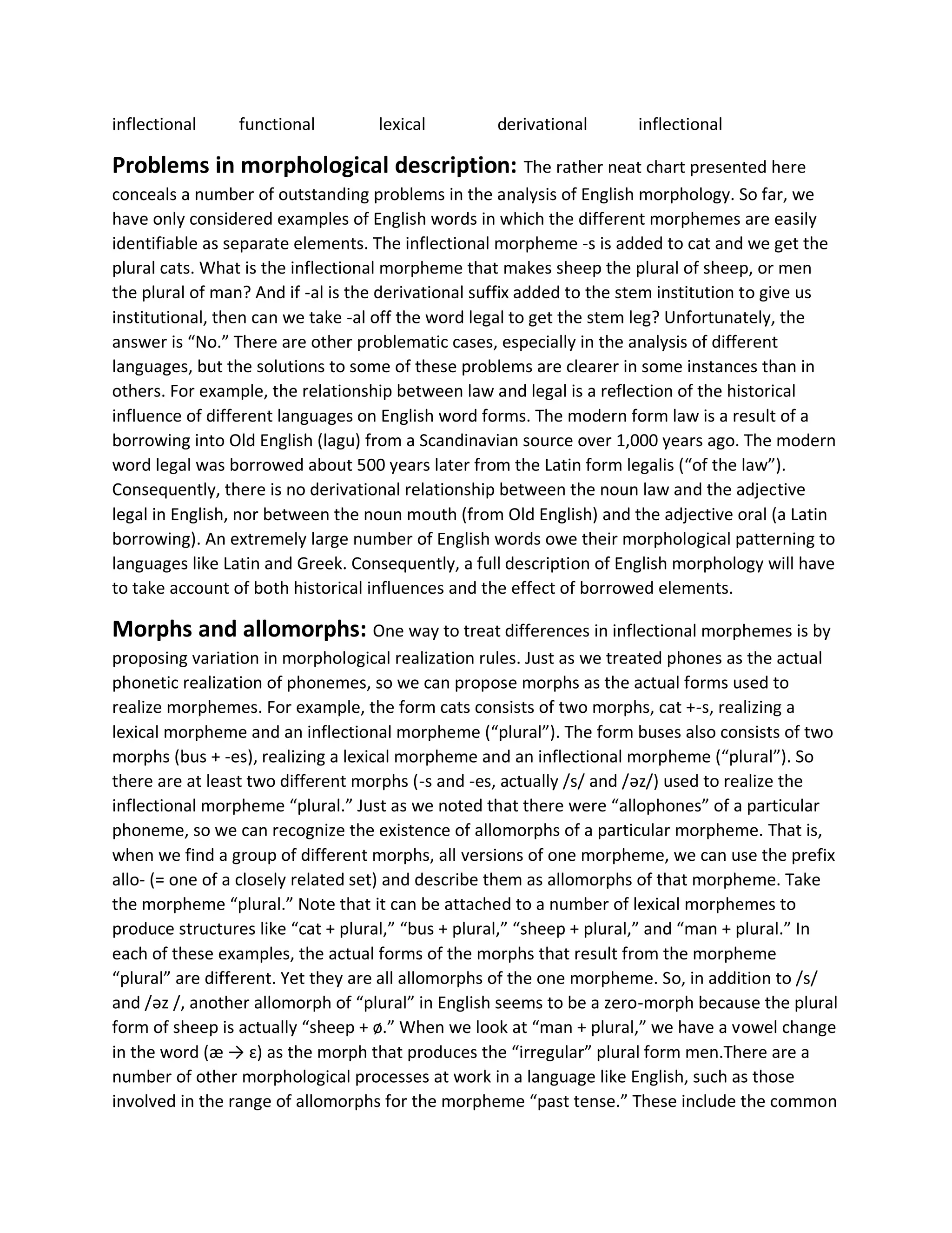 Morphology.....a major topic in Linguistics | PDF