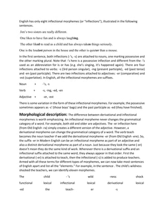Morphology.....a major topic in Linguistics | PDF