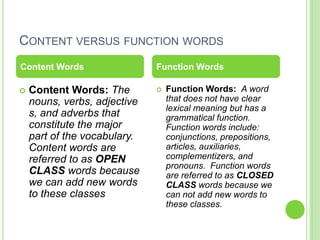 Morphology (linguistics) | PPTX
