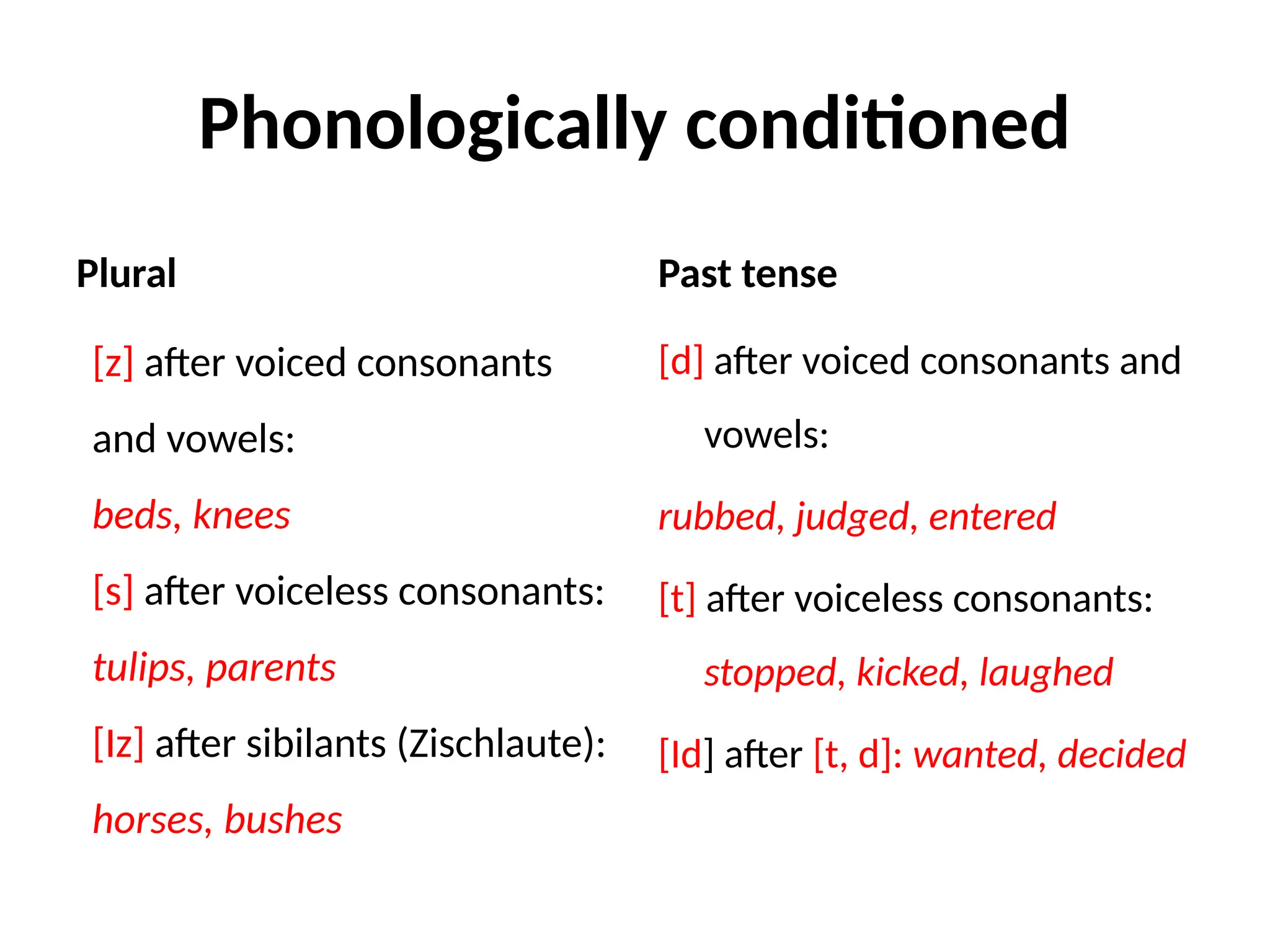 MORPHOLOGY (Morphs ,Allomorph, Grammatical and Phonological ...