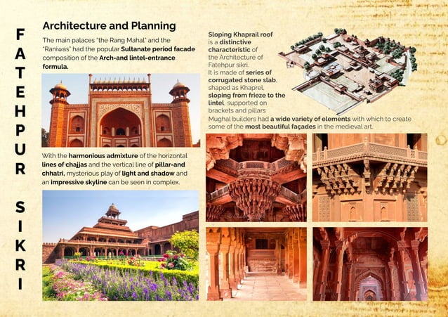 Morphology of historic town : Fatehpur Sikri | PDF | Sikhism | Religion & Spirituality