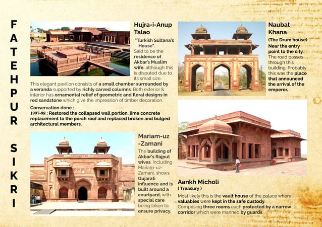 Morphology of historic town : Fatehpur Sikri | PDF | Sikhism | Religion & Spirituality