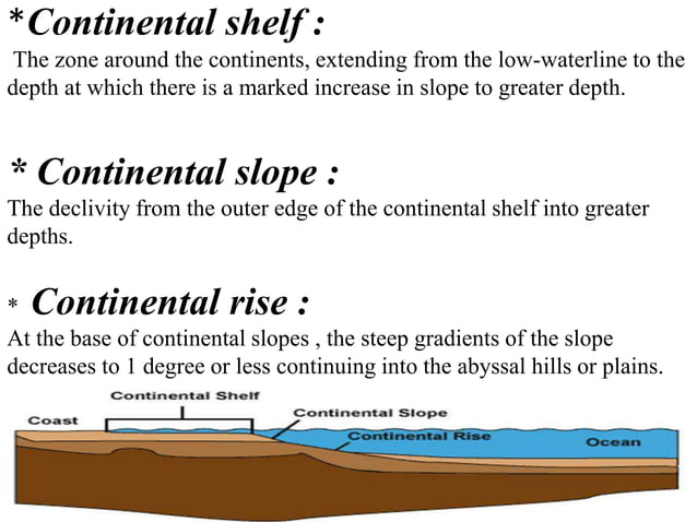 Morphology of ocean floor | PPTX | Geography | Science
