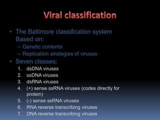 Morphology of virus | PPTX