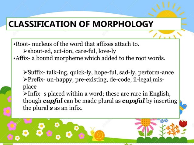 morphology morphological presentation byh | PPT
